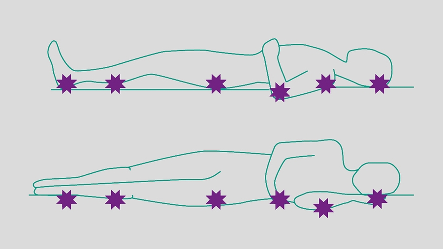 Wondverzorging: preventie en behandeling van complexe wonden - B. Braun