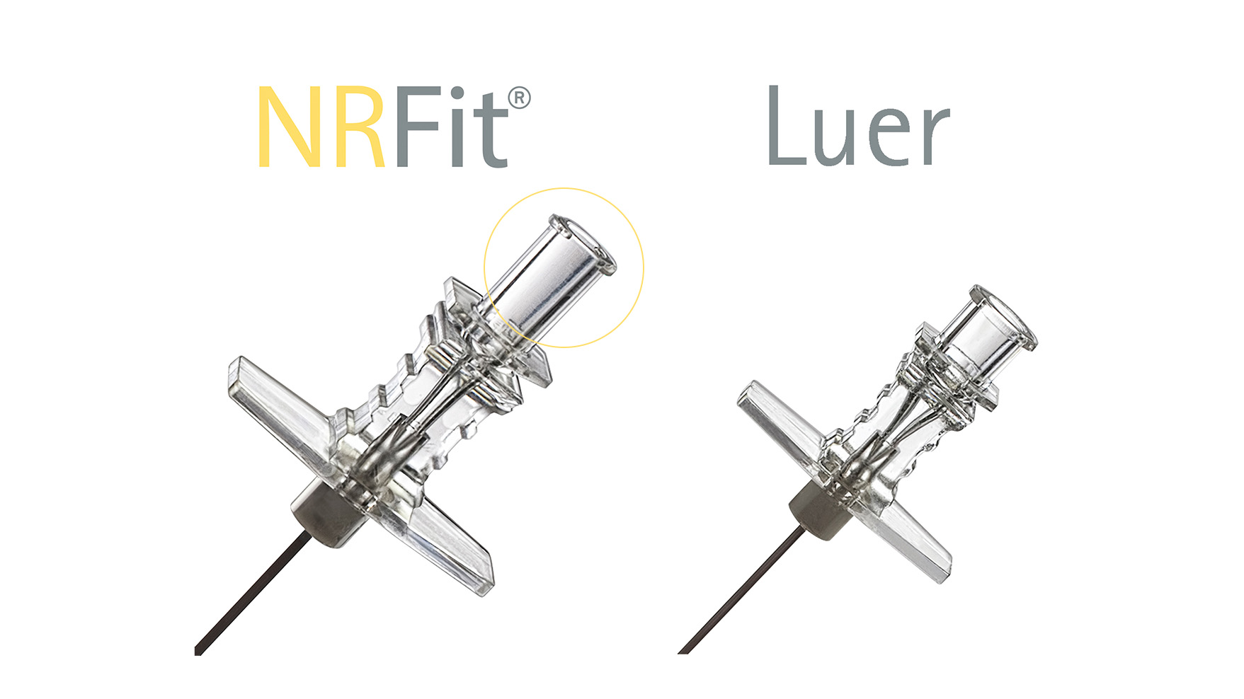 NRFit® voor regionale anesthesie - B. Braun